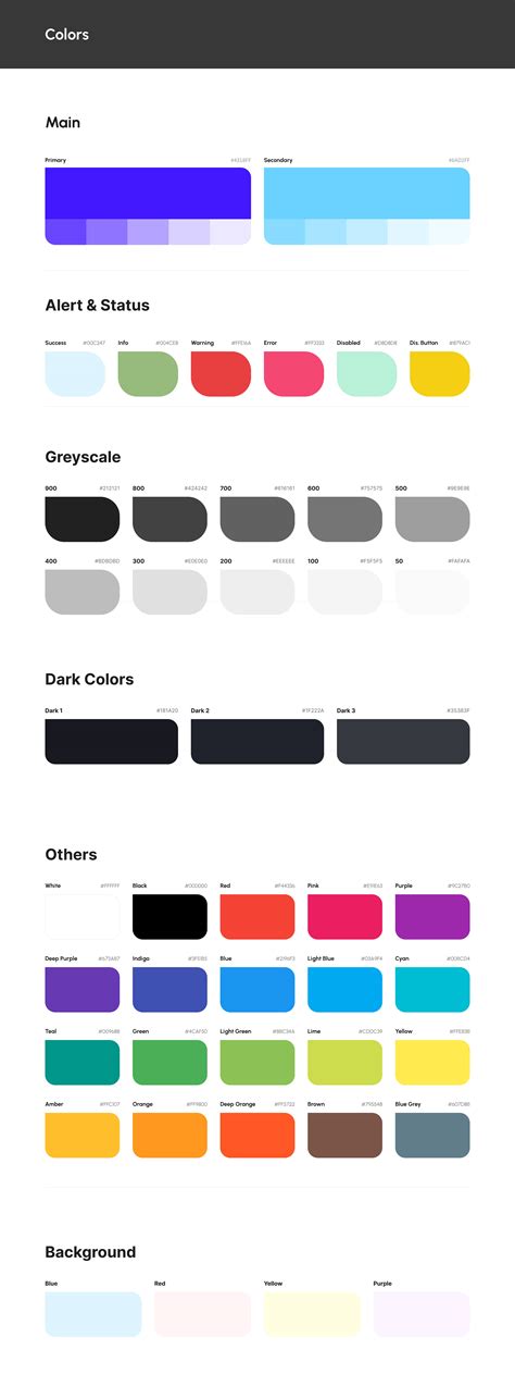 Dashboard Design On Behance
