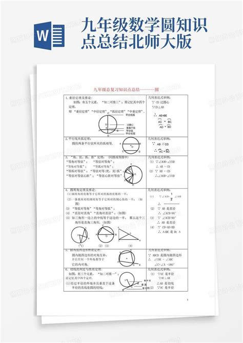 九年级数学圆知识点总结北师大版word模板下载编号ladzaykb熊猫办公