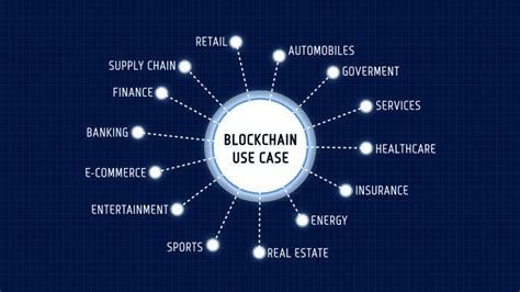 Blockchain Technology Transforming Industries And Redefining Trust