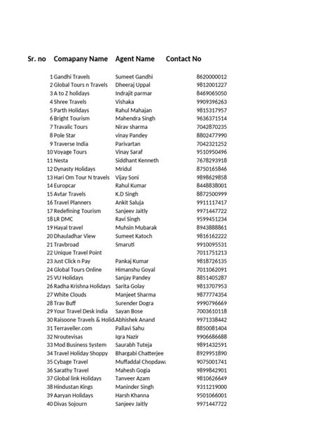 Delhi Blmt 2023 Pdf