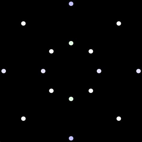 Hypercube Graph Alchetron The Free Social Encyclopedia