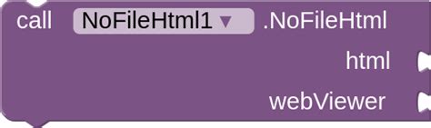 Free Nofilehtml View Html Without Files Extensions Mit App Inventor Community
