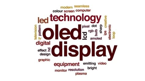 OLED Display Animated Word Cloud Text D Stock Video Pond