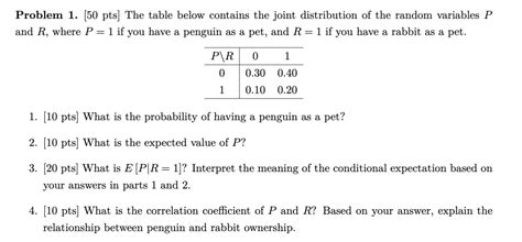 solved problem 1 [50 pts] the table below contains the