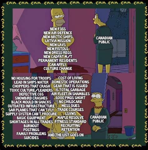 Scs What They Show You Vs What It Is R Canadianforces