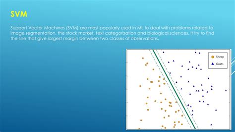 Ppt Develop Machine Learning Using Python Powerpoint Presentation Free Download Id 9347815
