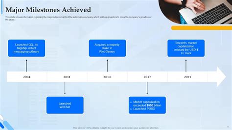 Tencent Investor Funding Elevator Pitch Deck Ppt Template PPT Template