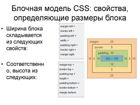 Свойство Css Css свойство Top