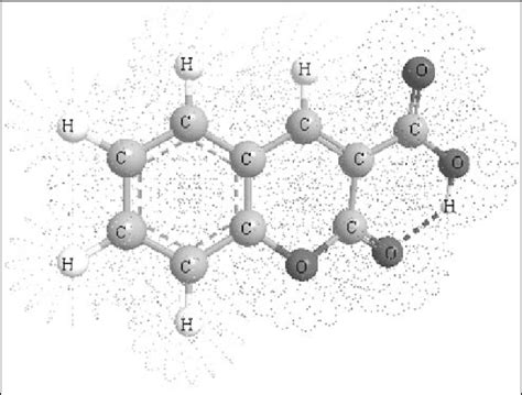 Structure Of The Ligand Download Scientific Diagram