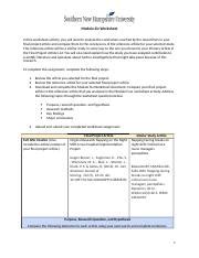 IHP 340 Module Six Worksheet Docx Module Six Worksheet In This Worksheet Activity You Will