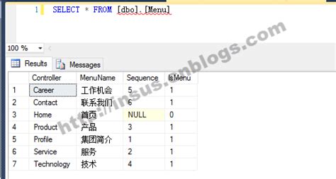 ASP NET MVC动态生成网站菜单及子菜单 CSDN博客