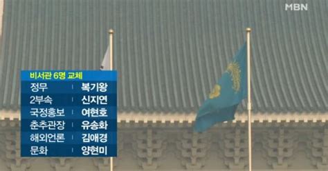 정무 복기왕·국정홍보 여현호문 대통령 신임비서관 6명 임명