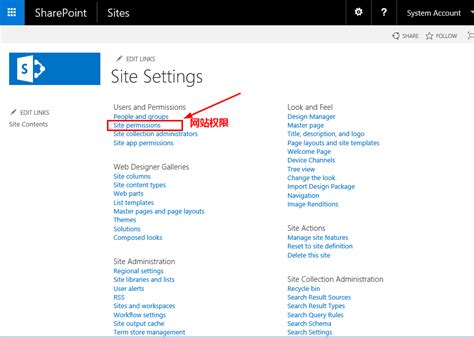 Sharepoint 2016 学习系列篇7 如何给网站分配用户访问权限site Permission For Users