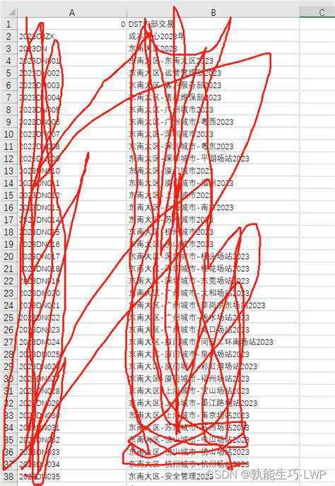 Python读取excel，进行数据处理