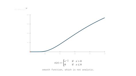 Smooth Function Which Is Not Analytic R Manim