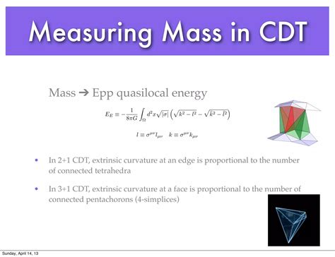 Newtonian Limit In Cdt Ppt