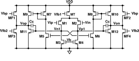 Figure 5 From A 1 V 100 Db Dynamic Range 244 Khz Bandwidth Delta Sigma