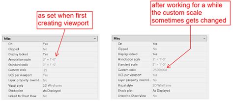 Viewport Annotation Scale Vs Standard Scale And Custom Scale