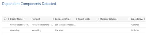 Dynamics Error Deleting Entity Flow Reference Dependency Crm Keeper
