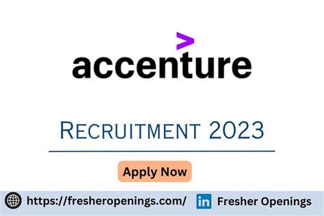 Accenture Careers Recruitment 2023 Health Operations