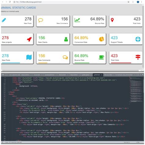 Bhargavi Kundum On Linkedin Html Css Bootstrap Durga Simhadri