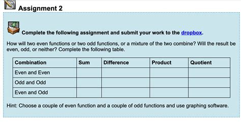 Solved Assignment 2 Complete The Following Assignment And