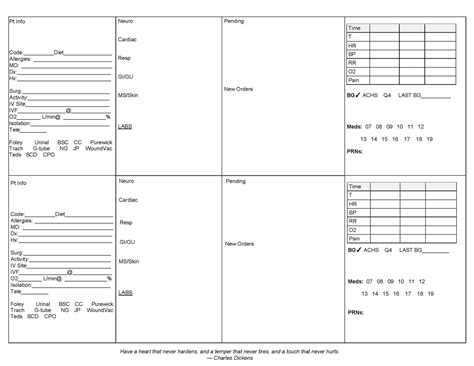 Med Surg Tele Nursing Report Sheet 2 Patients Horizontal Etsy