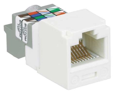 Panduit Jack Mini Com Cat White CJ TPWH Zoro