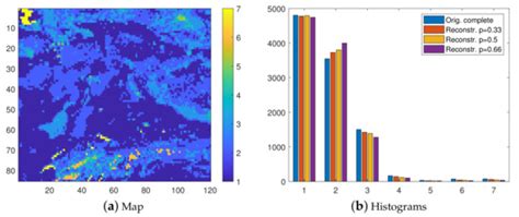 Entropy Special Issue Ising Model Recent Developments And Exotic
