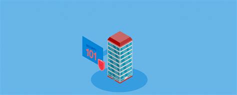 Information Security 101 Tools And Techniques For Startups Indusface Blog