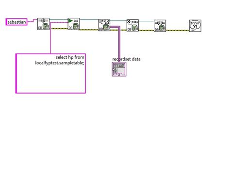 Solved Converting Data From Mysql Database To Usable Values Ni Community