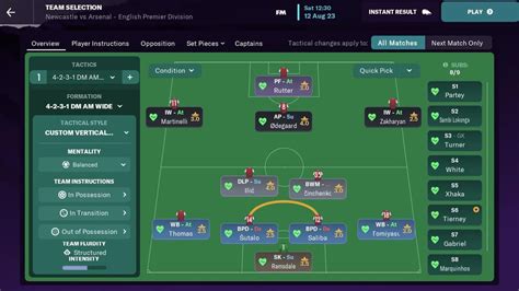 Team Roles R Footballmanagergames