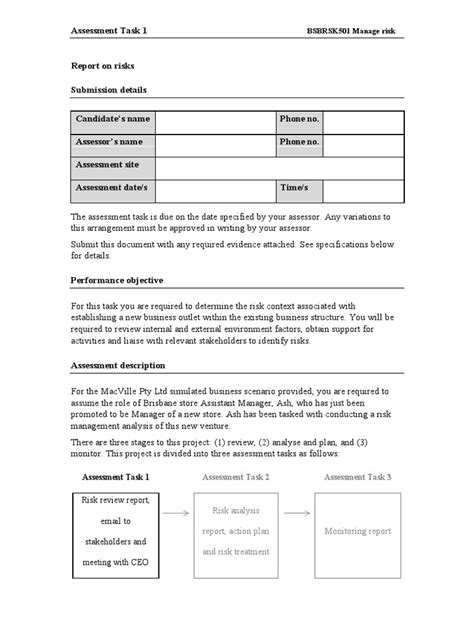 Assessment Task 1 2 3 Answer Pdf Risk Management Internal Control