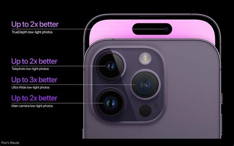 Iphone 14 Pro Và 14 Pro Max Chính Thức Tai Thỏ Chuyển động Màu Tím
