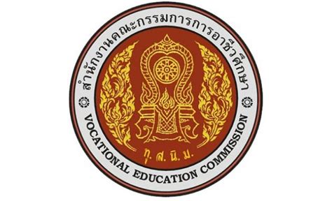 โยกย้าย33ผอ วิทยาลัย เทคนิค อาชีวะ การอาชีพ