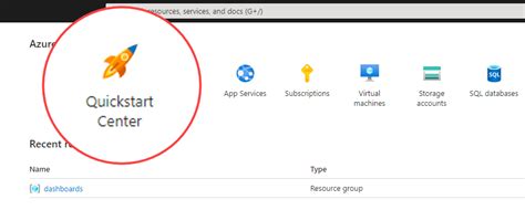 The Fastest Way To Get Started With Microsoft Azure Daily Net Tips