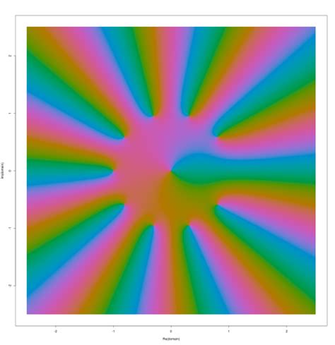 playing along with elias wegert in r x