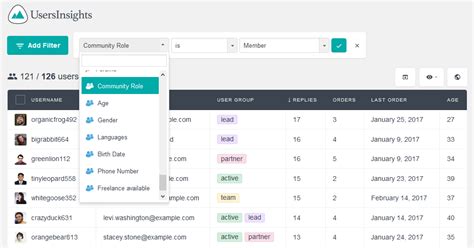 How To Export Wordpress Users With Custom Fields And Meta Users Insights