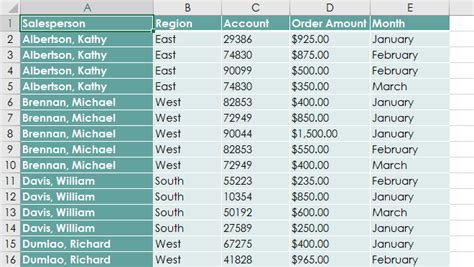 intro to pivottables dit by syed kumail git kumail pk