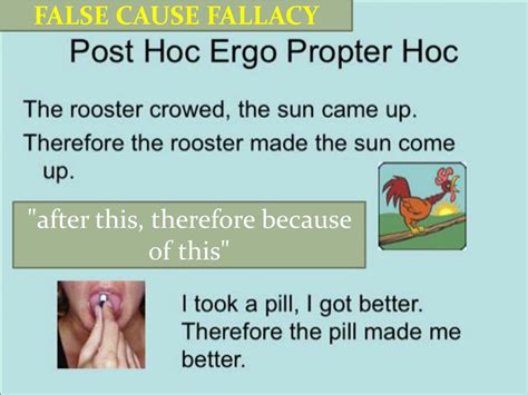 PPT FALLACIES OF WEAK INDUCTION PowerPoint Presentation Free Download ID 4305041