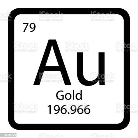 Ilustrații De Stoc Cu Element De Tabel Periodic Simbol Chimic Molecula