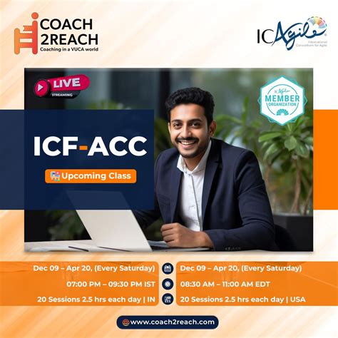 Sivakumar Sk P On Linkedin Icfaccreditedacc Coachingcertification Professionalcoaching…