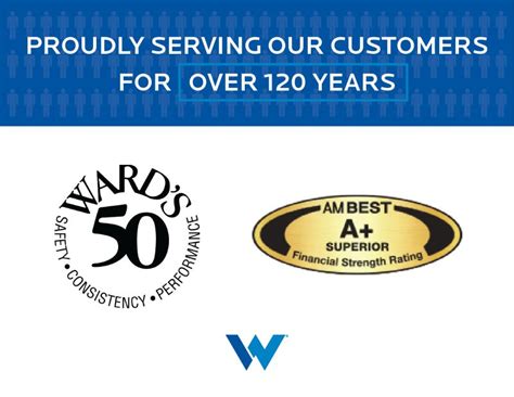 Western National Insurance On Linkedin Insurancecareersmonth