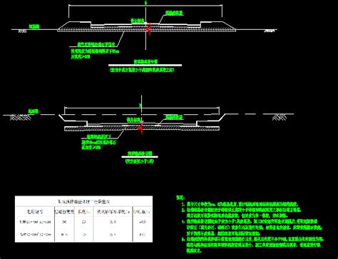 重庆 路幅宽30米生态工业园道路工程施工图设计91张cad（含给排水，电气照明） 路桥工程图纸 筑龙路桥市政论坛