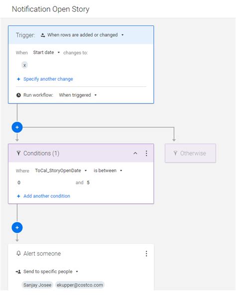 automation trigger when cell is blank and date in another cell is