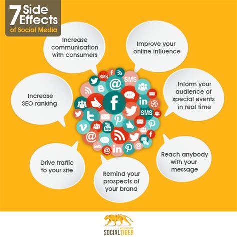 7 Good Side Effects Of Social Media That You Need To Know