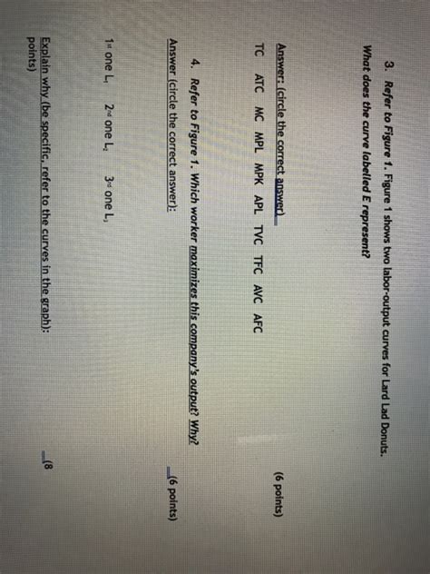 Solved 3 Refer To Figure 1 Figure 1 Shows Two Labor Output Chegg Com
