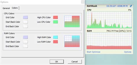 Best Ram Management Software For Pc 5 Efficient Tools
