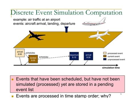 4 Queuing System Ioenotespdf Computing Technology And Computing