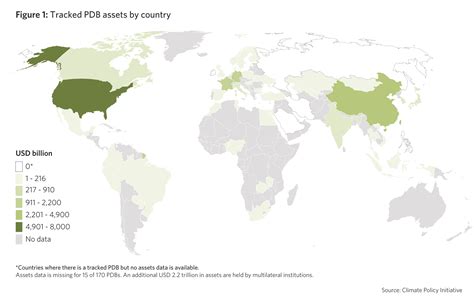 Public Development Banks Climate Commitments 2024 Cpi